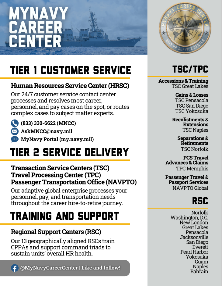 MyNavy Career Center